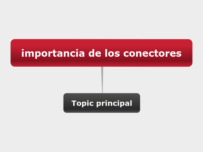 importancia de los conectores - Mind Map